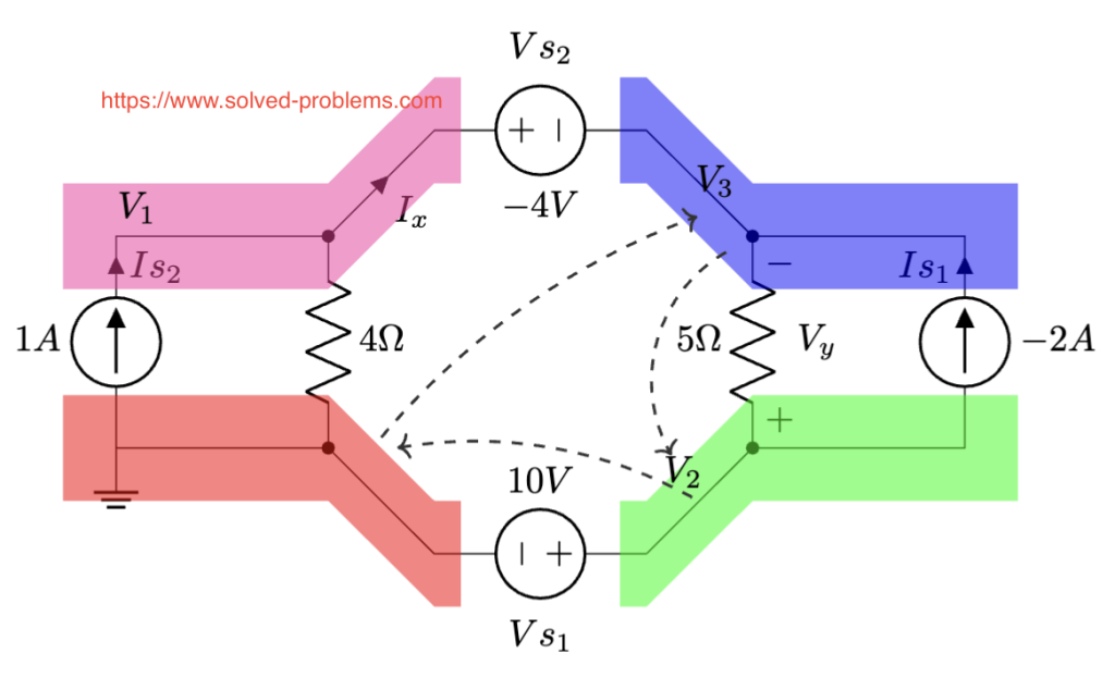 Nodal Analysis – Super-node: a Non-grounded Voltage Source – Solved ...