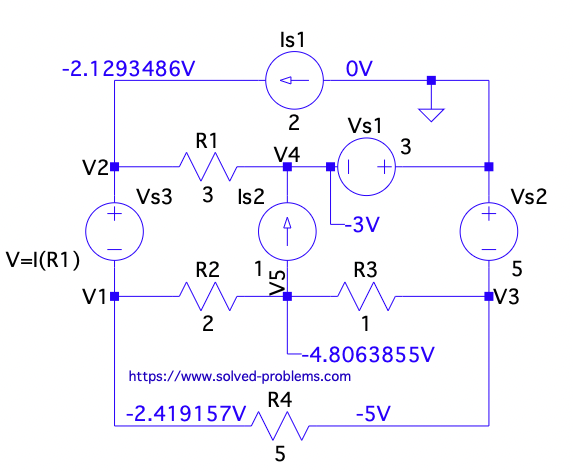 Nodal Analysis – Circuit with Dependent Voltage Source – Solved Problems