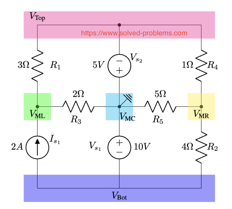 Nodal Analysis – Five-Node Circuit – Solved Problems