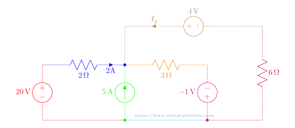 Electrical Circuits – Solved Problems